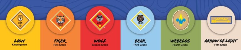 Cub Scouts - National Capital Area Council